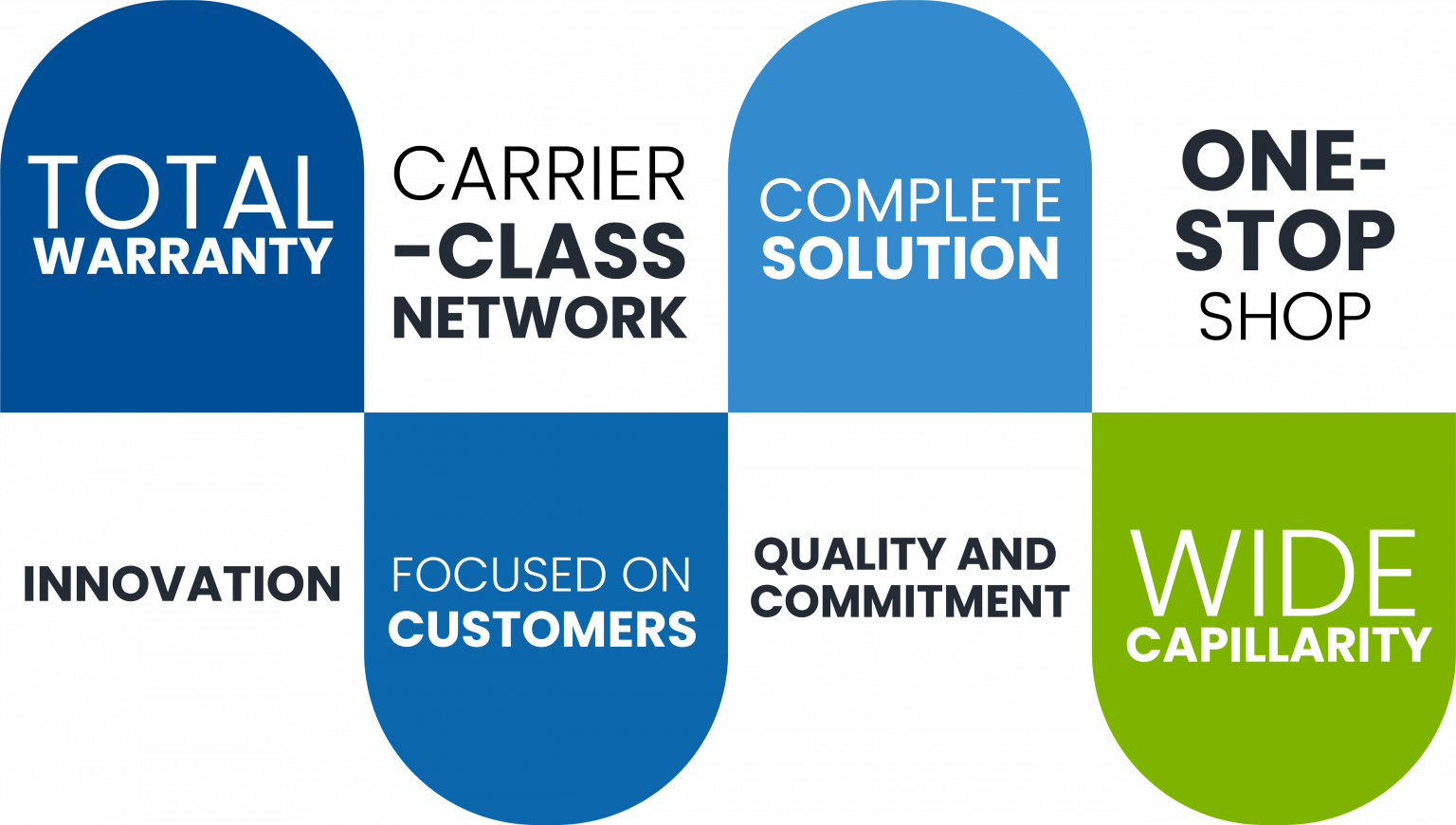 Home - Ufinet | The Network that connects you to Latin America